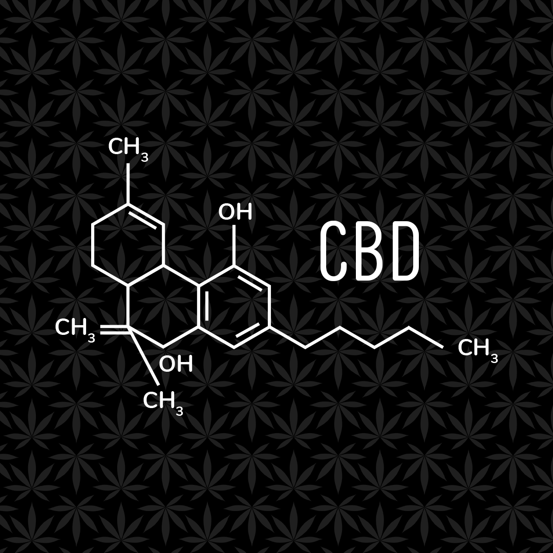 Le CBD - Weed Corner